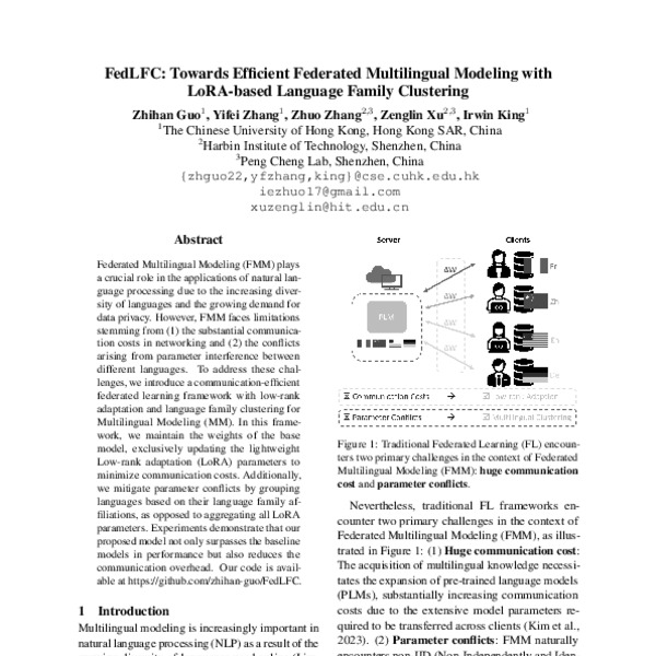FedLFC: Towards Efficient Federated Multilingual Modeling with LoRA-based Language Family ...