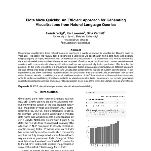 Plots Made Quickly: An Efficient Approach for Generating Visualizations from Natural Language ...