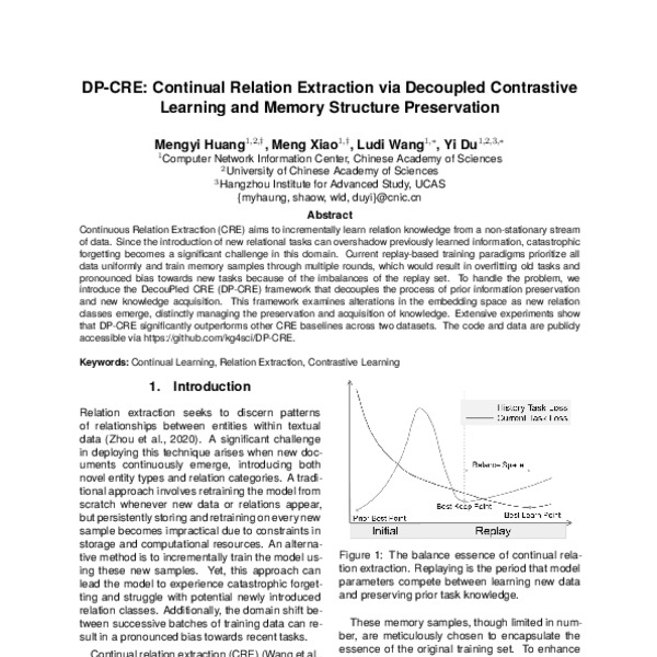 DP-CRE: Continual Relation Extraction via Decoupled Contrastive Learning and Memory Structure ...