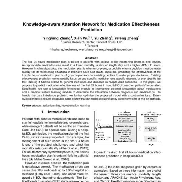 Knowledge-aware Attention Network for Medication Effectiveness ...