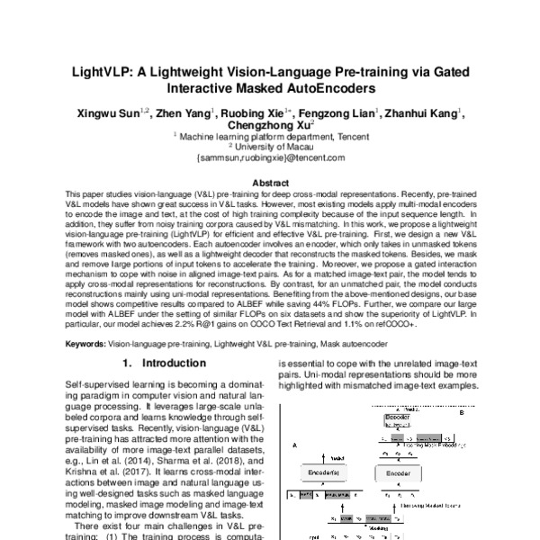LightVLP: A Lightweight Vision-Language Pre-training via Gated Interactive Masked AutoEncoders ...