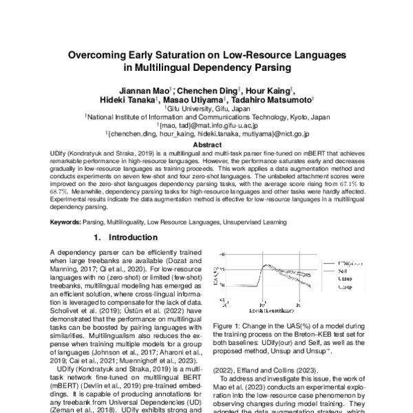 Overcoming Early Saturation on Low-Resource Languages in Multilingual Dependency Parsing - ACL ...