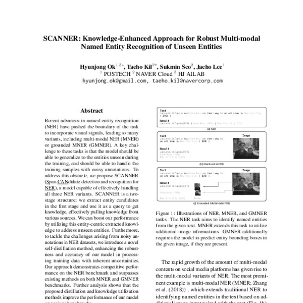 SCANNER: Knowledge-Enhanced Approach for Robust Multi-modal Named Entity Recognition of Unseen ...