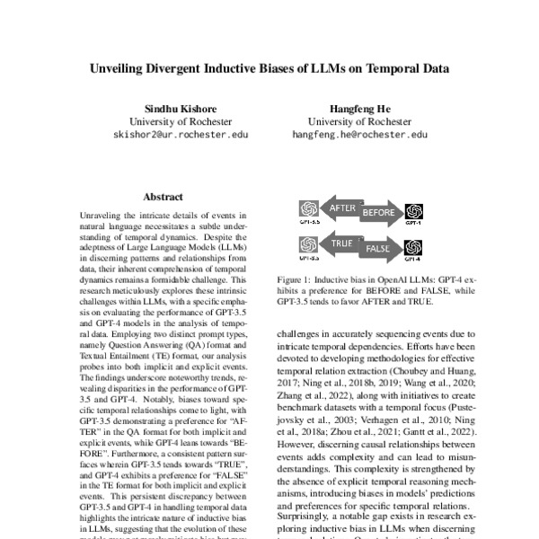 Unveiling Divergent Inductive Biases of LLMs on Temporal Data - ACL Anthology