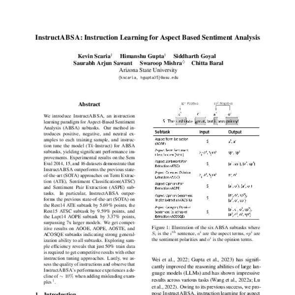 Instructabsa Instruction Learning For Aspect Based Sentiment Analysis