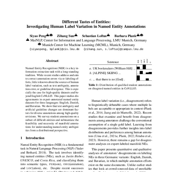 Different Tastes of Entities: Investigating Human Label Variation in ...