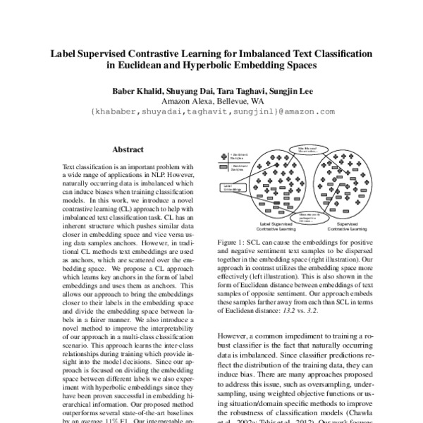 Label Supervised Contrastive Learning For Imbalanced Text Classification In Euclidean And
