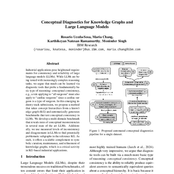 Conceptual Diagnostics For Knowledge Graphs And Large Language Models Acl Anthology