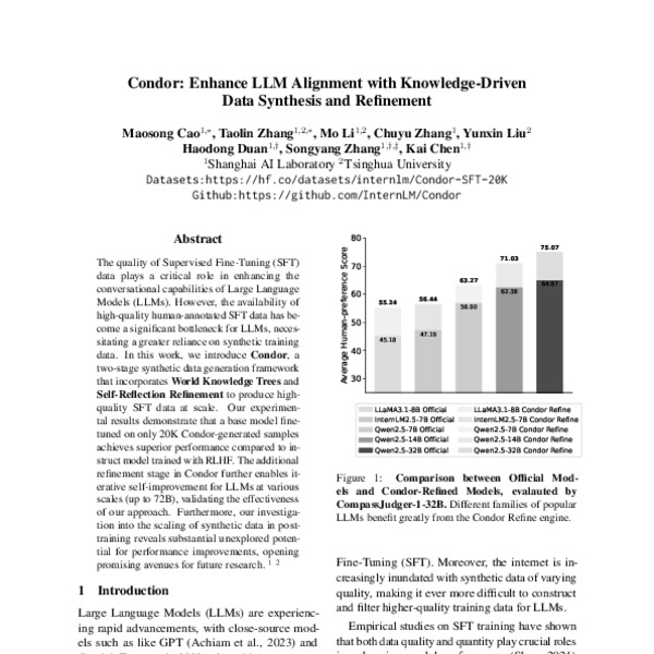 Condor: Enhance LLM Alignment with Knowledge-Driven Data Synthesis and Refinement - ACL Anthology