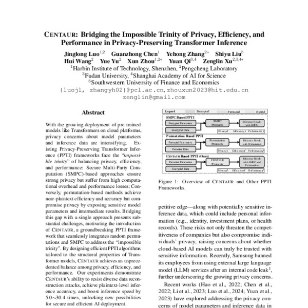 CENTAUR: Bridging the Impossible Trinity of Privacy, Efficiency, and ...
