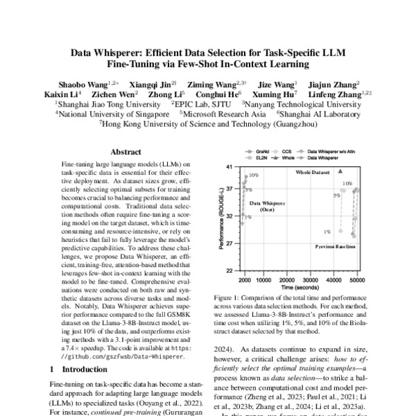 Data Whisperer: Efficient Data Selection for Task-Specific LLM Fine-Tuning via Few-Shot In ...