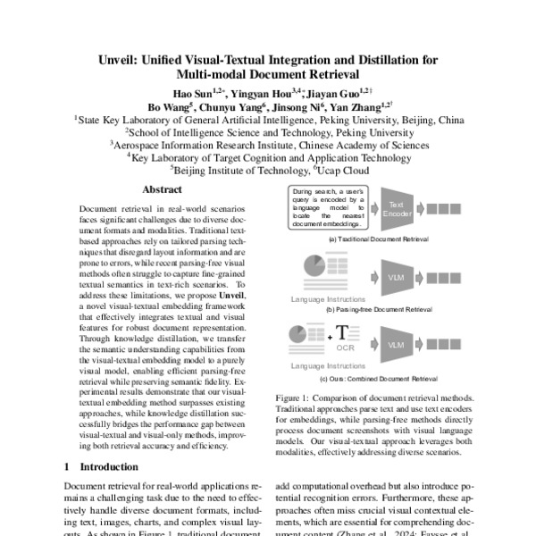 Unveil: Unified Visual-Textual Integration and Distillation for Multi-modal Document Retrieval ...