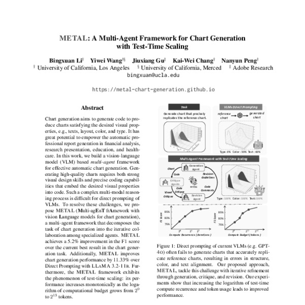 METAL: A Multi-Agent Framework for Chart Generation with Test-Time ...