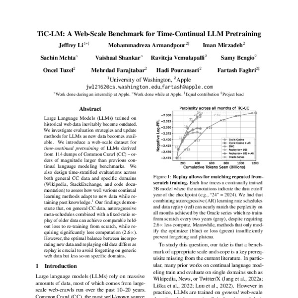 TiC-LM: A Web-Scale Benchmark for Time-Continual LLM Pretraining - ACL Anthology