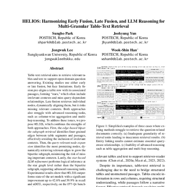 HELIOS: Harmonizing Early Fusion, Late Fusion, and LLM Reasoning for Multi-Granular Table-Text ...