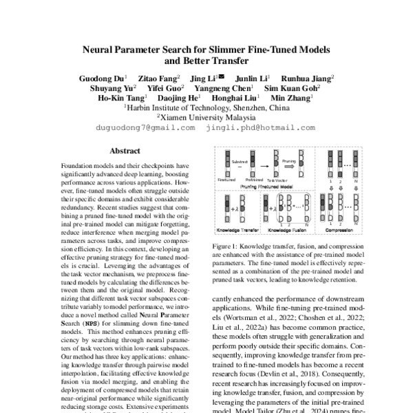 Neural Parameter Search for Slimmer Fine-Tuned Models and Better ...