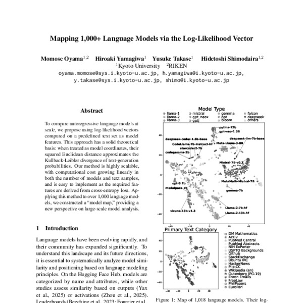 Mapping 1,000+ Language Models via the Log-Likelihood Vector - ACL Anthology