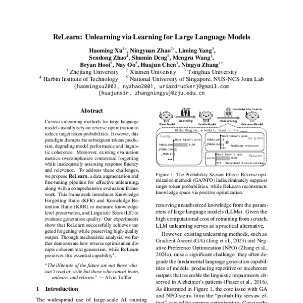 ReLearn: Unlearning via Learning for Large Language Models - ACL Anthology