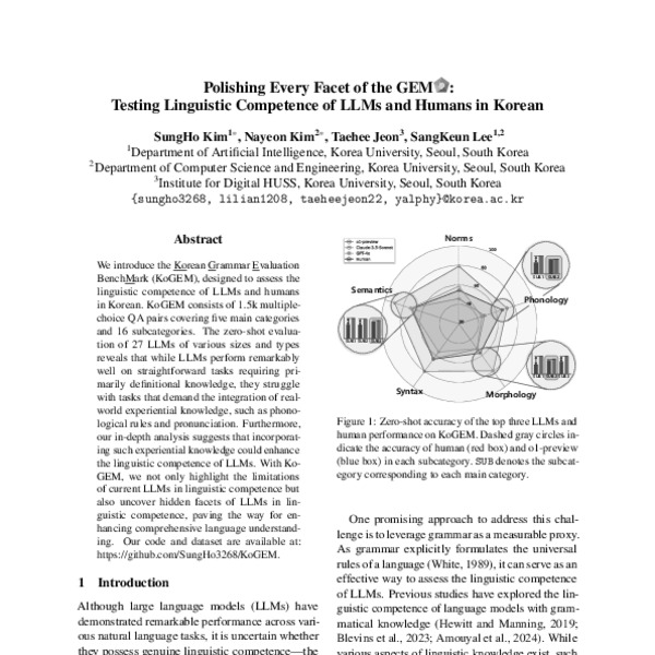 Polishing Every Facet of the GEM: Testing Linguistic Competence of LLMs ...