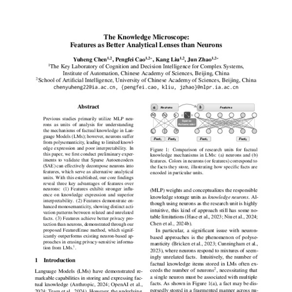 The Knowledge Microscope: Features as Better Analytical Lenses than ...