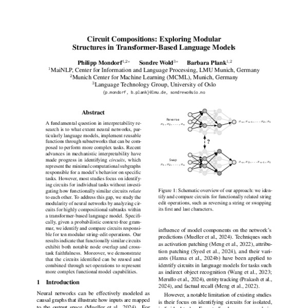 Circuit Compositions: Exploring Modular Structures in Transformer-Based ...