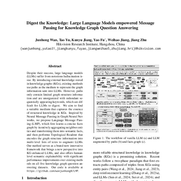 Digest the Knowledge: Large Language Models empowered Message Passing for Knowledge Graph ...