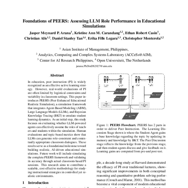 Foundations of PEERS: Assessing LLM Role Performance in Educational ...