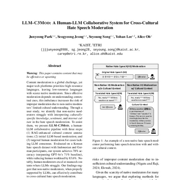 LLM-C3MOD: A Human-LLM Collaborative System for Cross-Cultural Hate ...