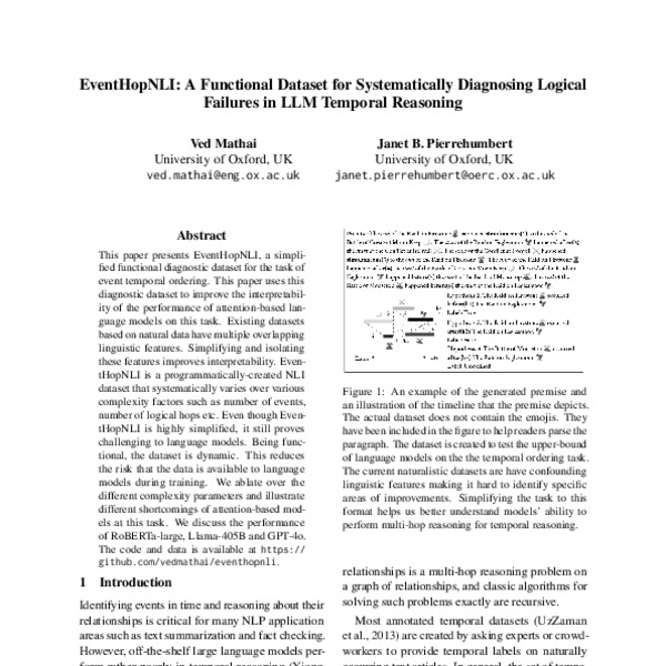 EventHopNLI: A Functional Dataset for Systematically Diagnosing Logical ...