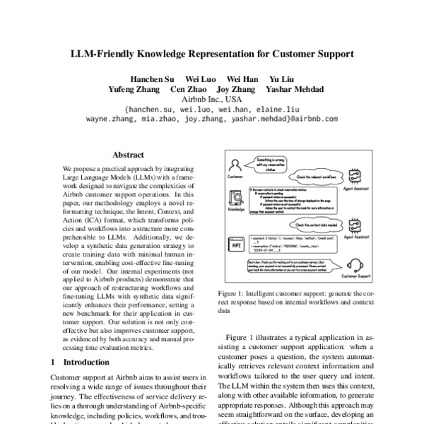 LLM-Friendly Knowledge Representation for Customer Support - ACL Anthology