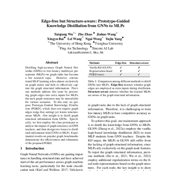 Edge-free but Structure-aware: Prototype-Guided Knowledge Distillation from GNNs to MLPs - ACL ...