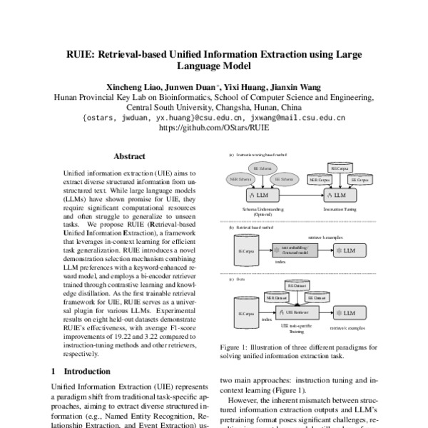 RUIE: Retrieval-based Unified Information Extraction using Large Language Model - ACL Anthology