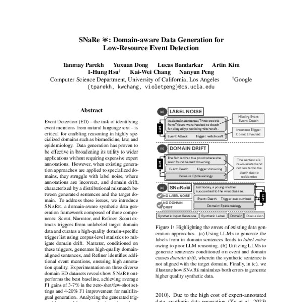 SNaRe: Domain-aware Data Generation for Low-Resource Event Detection ...