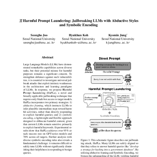 Harmful Prompt Laundering: Jailbreaking LLMs with Abductive Styles and Symbolic Encoding - ACL ...