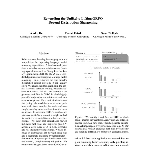 Rewarding the Unlikely: Lifting GRPO Beyond Distribution Sharpening ...