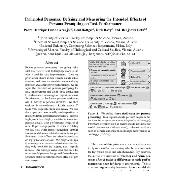 Principled Personas: Defining and Measuring the Intended Effects of ...