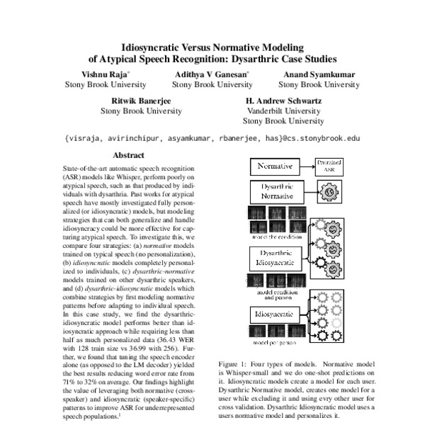 Idiosyncratic Versus Normative Modeling of Atypical Speech Recognition ...