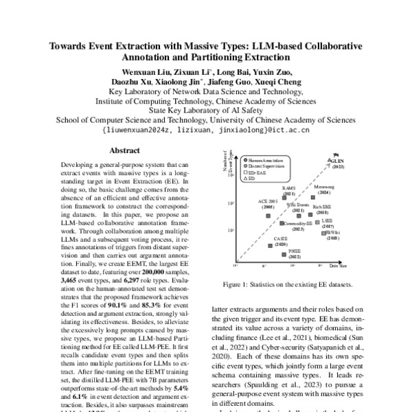 Towards Event Extraction with Massive Types: LLM-based Collaborative Annotation and Partitioning ...
