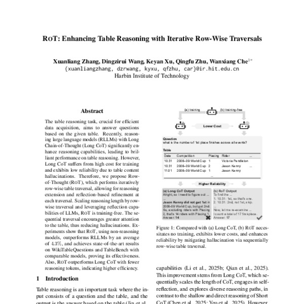RoT: Enhancing Table Reasoning with Iterative Row-Wise Traversals - ACL Anthology