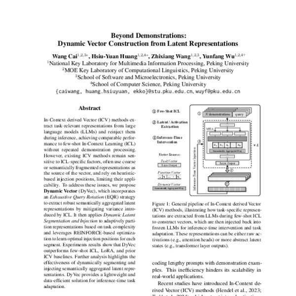 Beyond Demonstrations: Dynamic Vector Construction from Latent Representations - ACL Anthology
