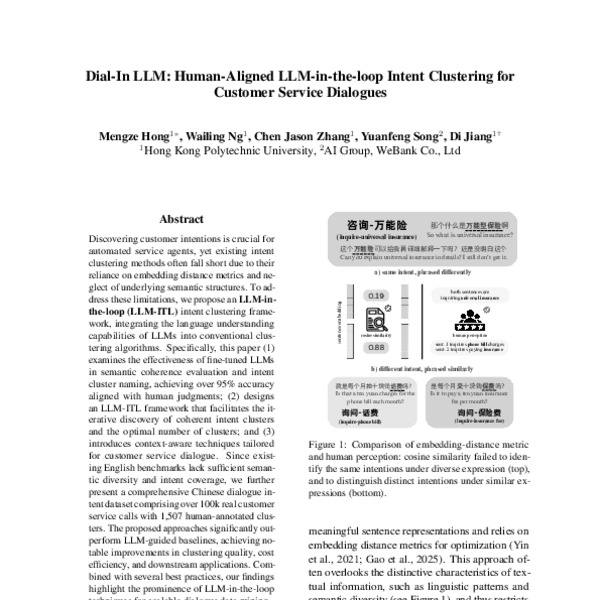 Dial-In LLM: Human-Aligned LLM-in-the-loop Intent Clustering for ...