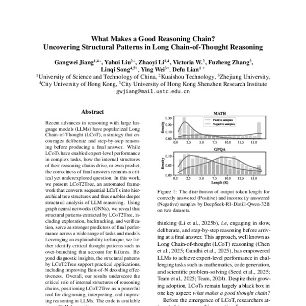 What Makes a Good Reasoning Chain? Uncovering Structural Patterns in ...