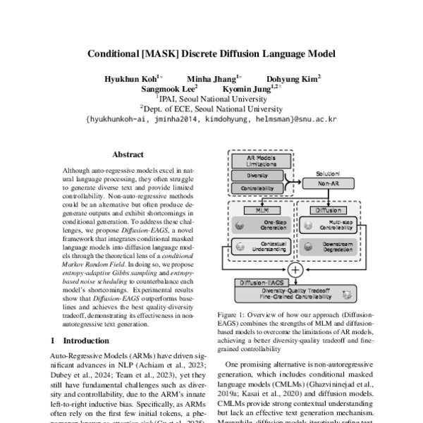 Conditional [MASK] Discrete Diffusion Language Model - ACL Anthology