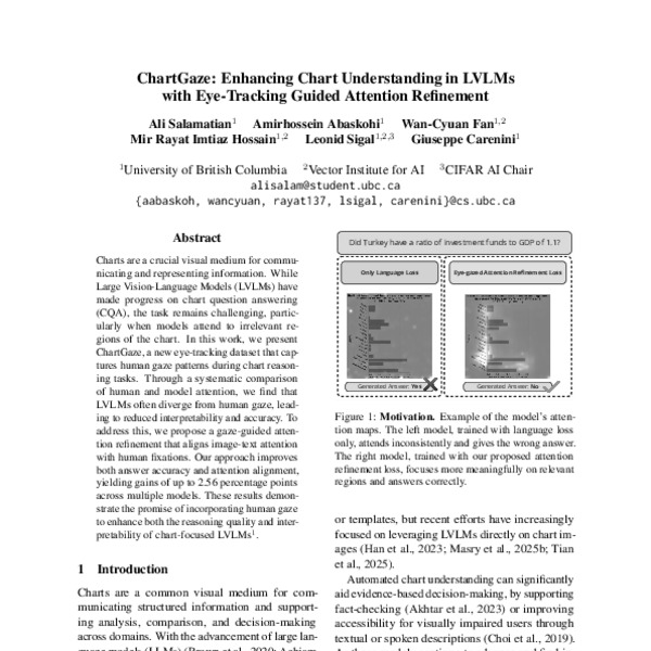 ChartGaze: Enhancing Chart Understanding in LVLMs with Eye-Tracking ...
