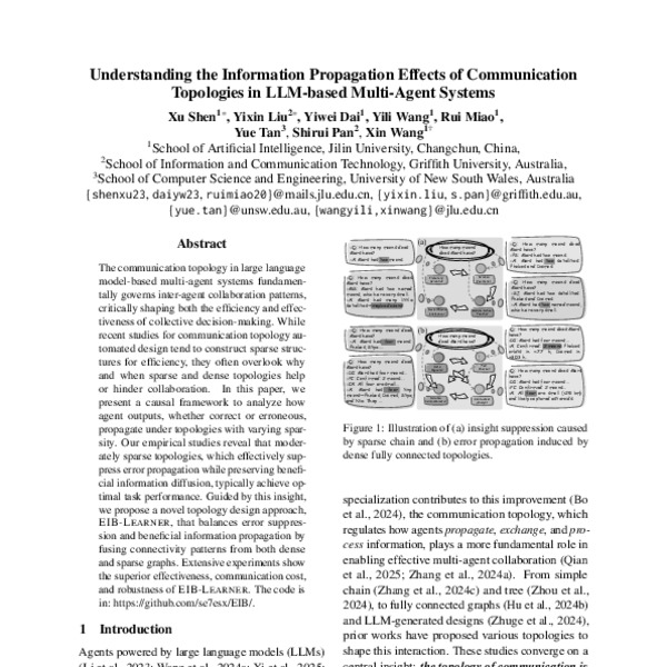 Understanding the Information Propagation Effects of Communication Topologies in LLM-based Multi ...