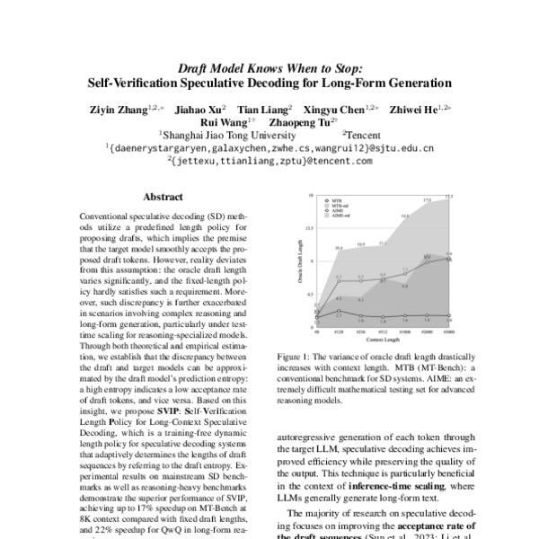 Draft Model Knows When to Stop: Self-Verification Speculative Decoding for Long-Form Generation ...