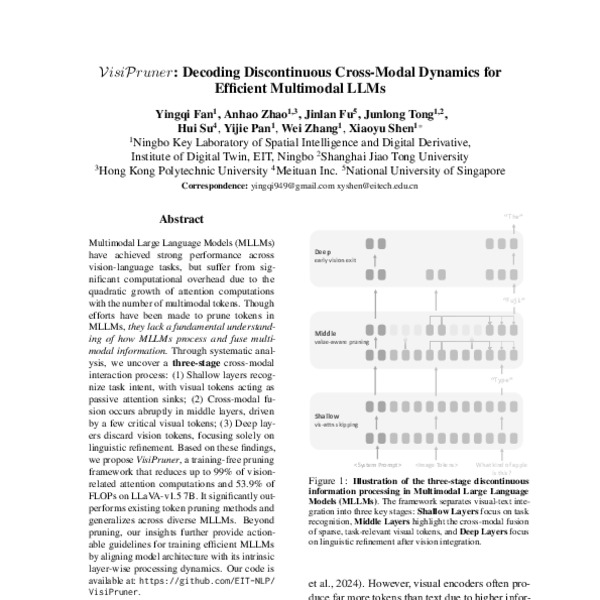 VisiPruner: Decoding Discontinuous Cross-Modal Dynamics for Efficient Multimodal LLMs - ACL ...