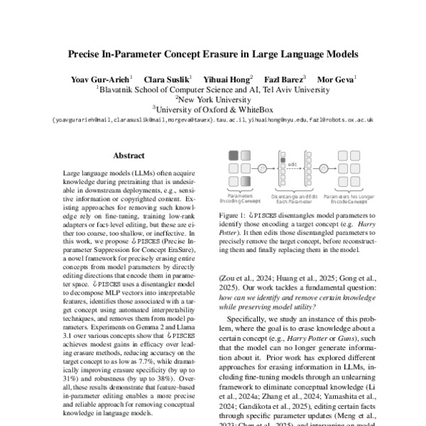 Precise In-Parameter Concept Erasure in Large Language Models - ACL ...