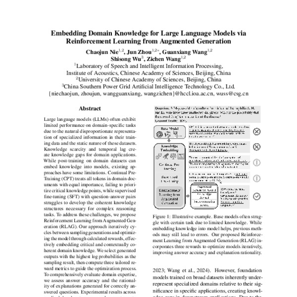 Embedding Domain Knowledge for Large Language Models via Reinforcement ...
