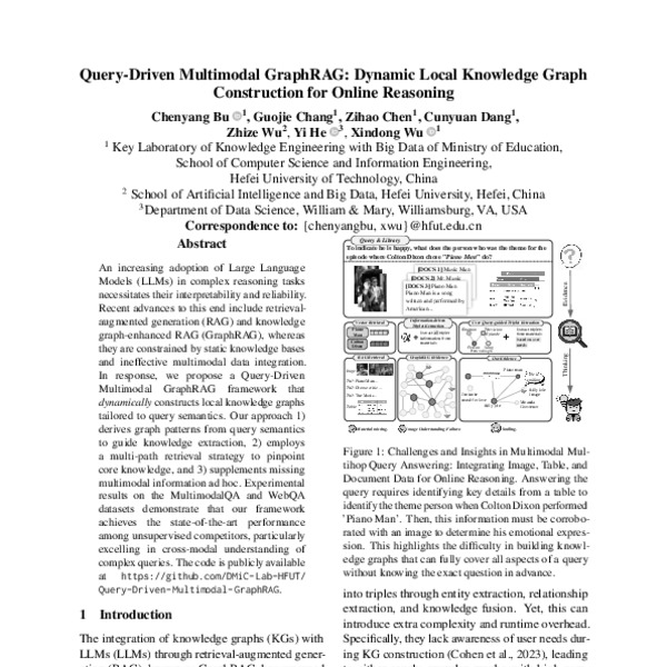 Query-Driven Multimodal GraphRAG: Dynamic Local Knowledge Graph ...